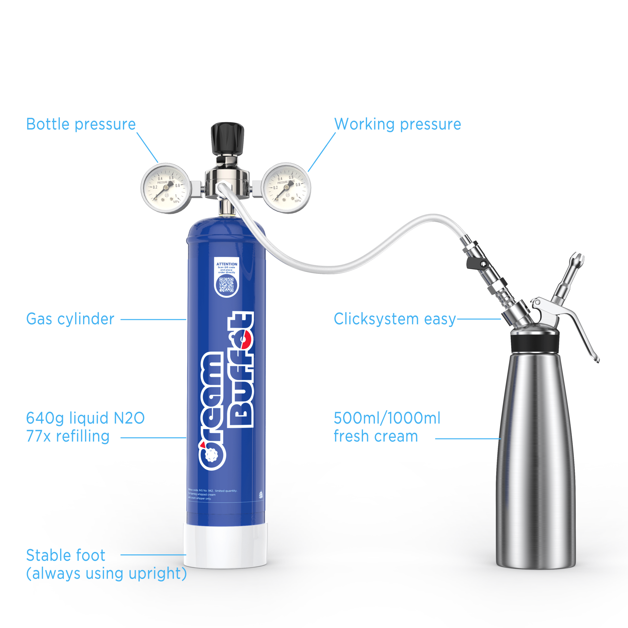 Cream Buffet 640G 0.95L Nitrous Oxide Tanks Whipped Cream Chargers