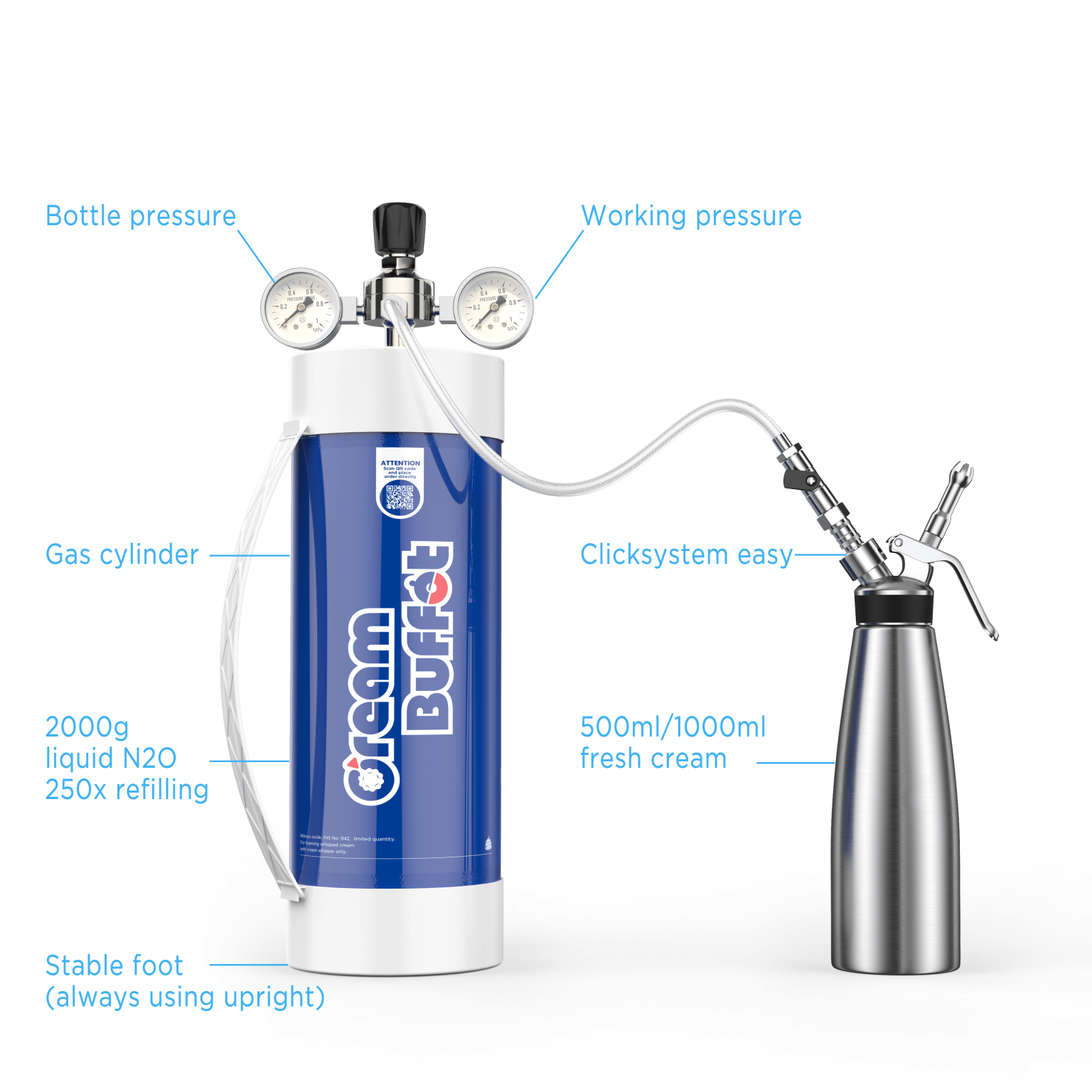 2200G 3.3L Nitrous Oxide Tanks Whipped Cream Chargers - Creambuffet